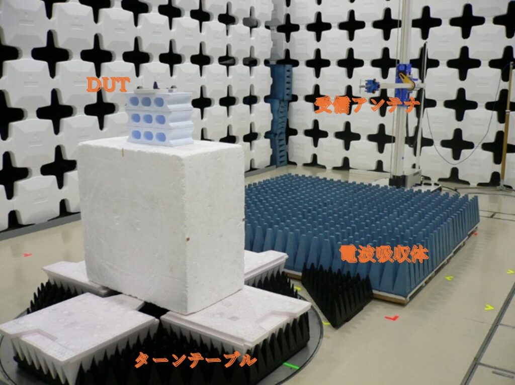 アンテナ指向性測定 | KISTEC CONNECT | 神奈川県立産業技術総合研究所