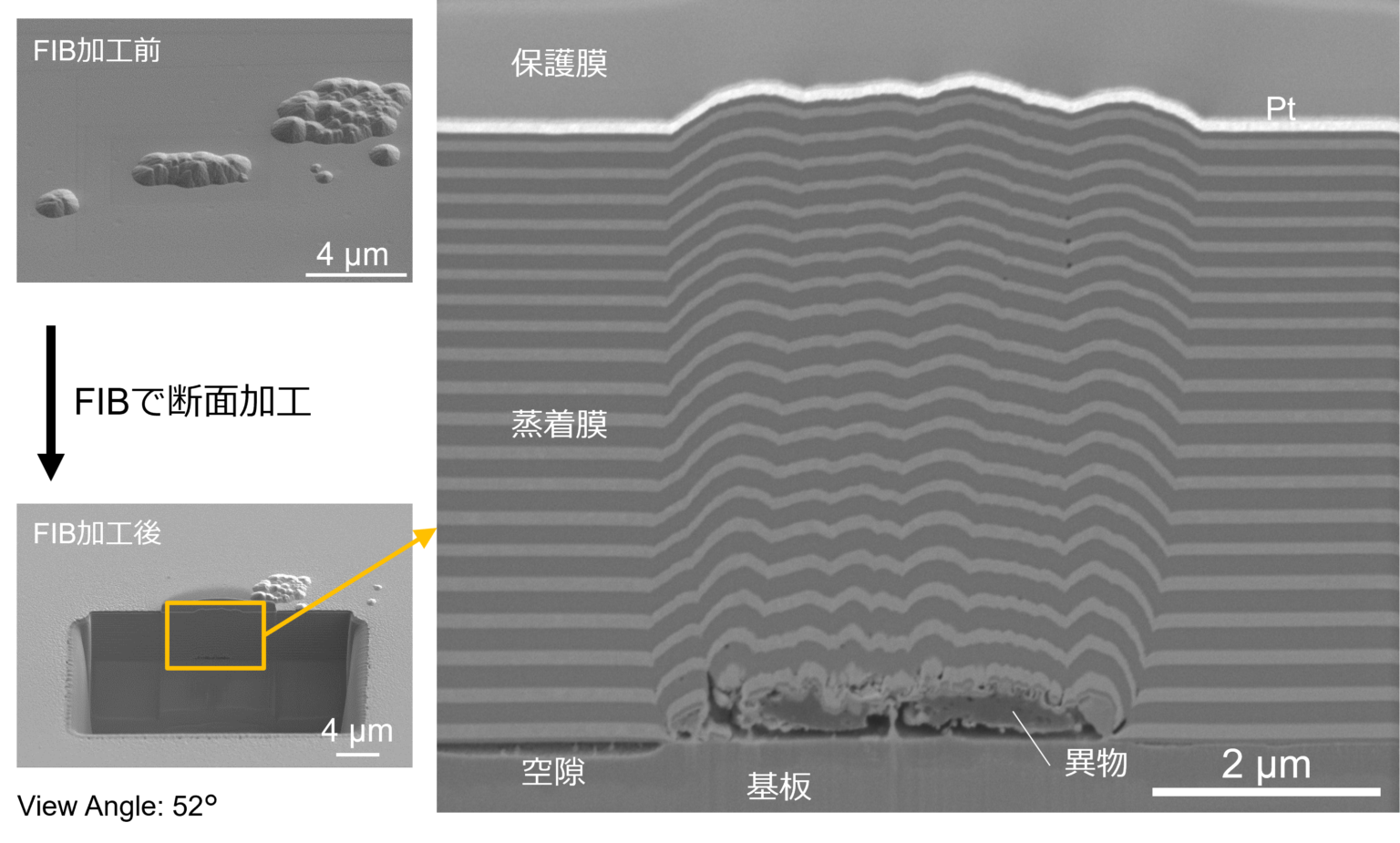 光学多層薄膜上の異常部の解析事例 | KISTEC CONNECT | 神奈川県立産業技術総合研究所