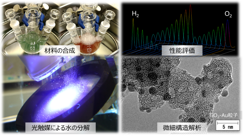 光触媒評価 | KISTEC CONNECT | 神奈川県立産業技術総合研究所