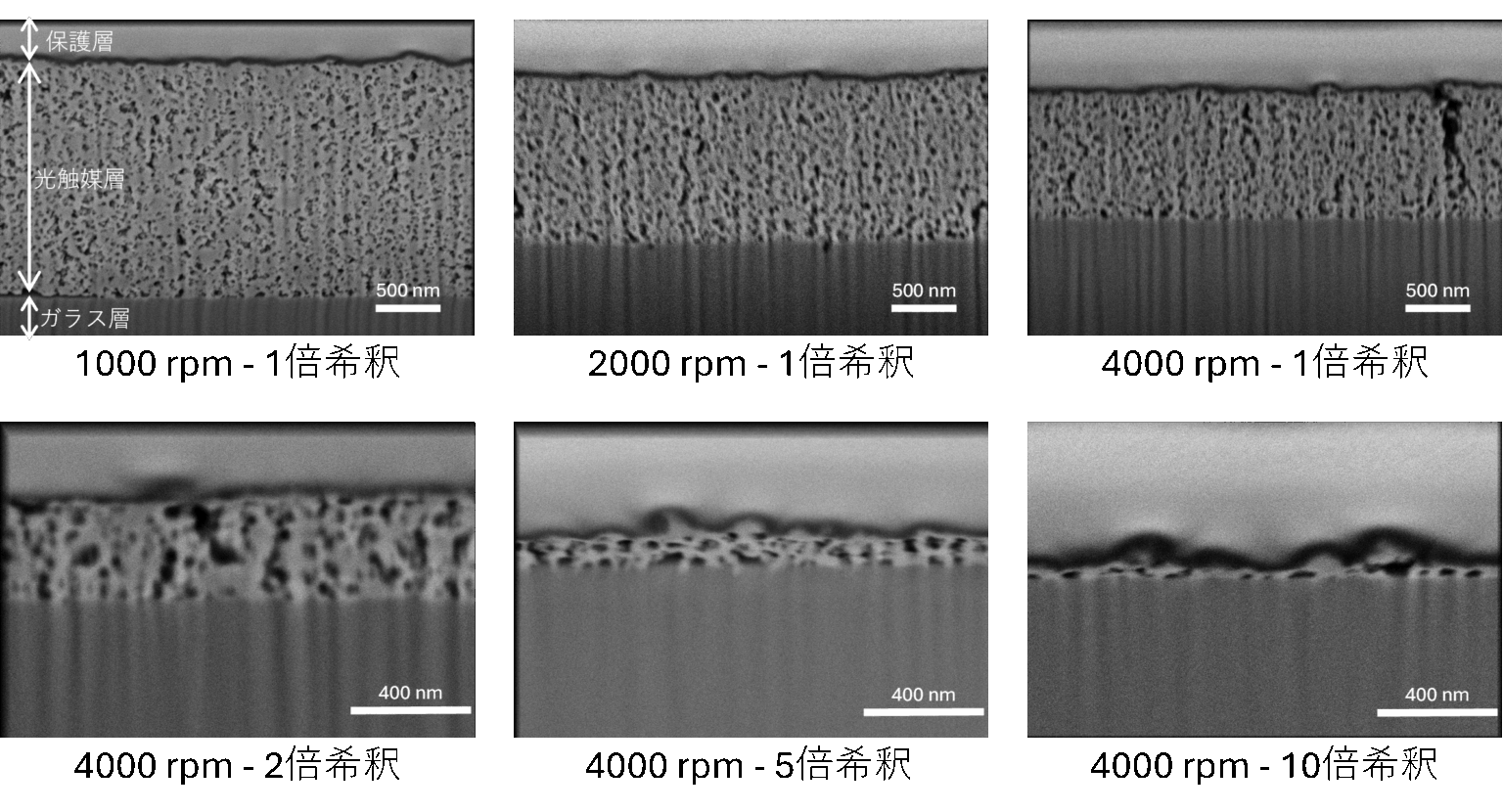 OHラジカル量の測定 | KISTEC CONNECT | 神奈川県立産業技術総合研究所